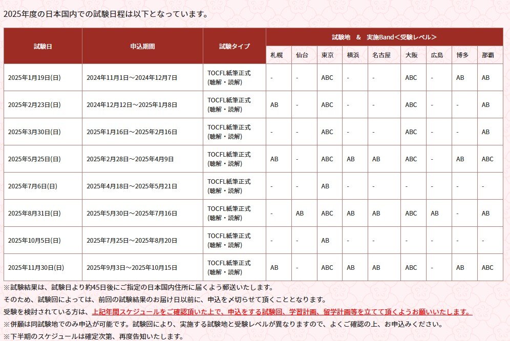 台湾華語の検定試験TOCFLとは？ | （株）台湾トーク日本中国語センターオフィシャルサイト